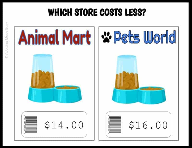 Pet Store Comparison Shopping Digital Task Cards