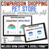 Pet Store Comparison Shopping Digital Task Cards