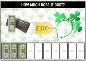 St. Patricks How Much Does It Cost? Up to $10 Google Slides Activity ...