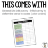 Life Skills Inventory Surveys - Adulting Made Easy LLC