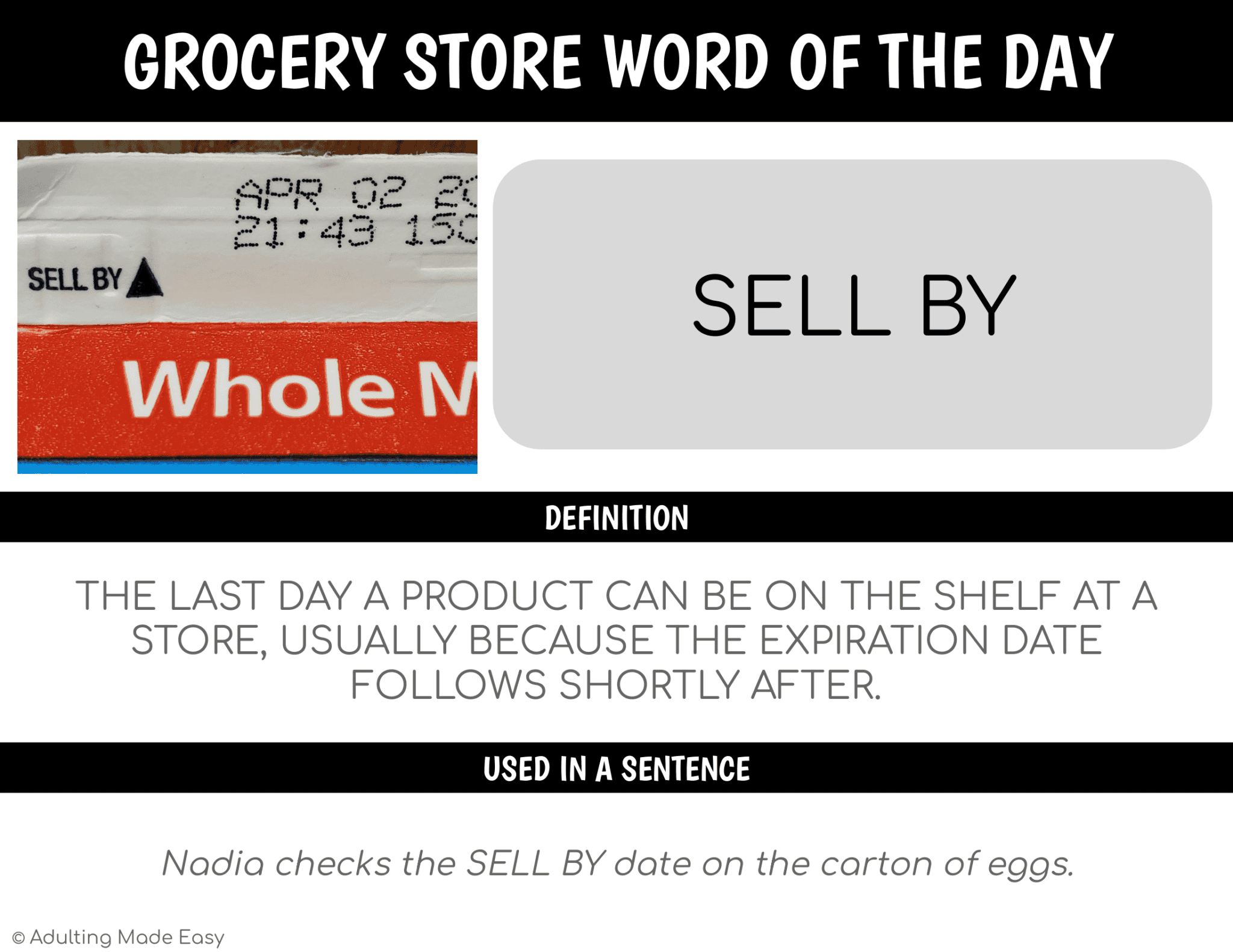 Grocery Store Vocabulary WORD OF THE DAY Google Slides - Adulting Made ...