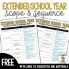 ESY Life Skills Scope & Sequence Freebie - Adulting Made Easy LLC